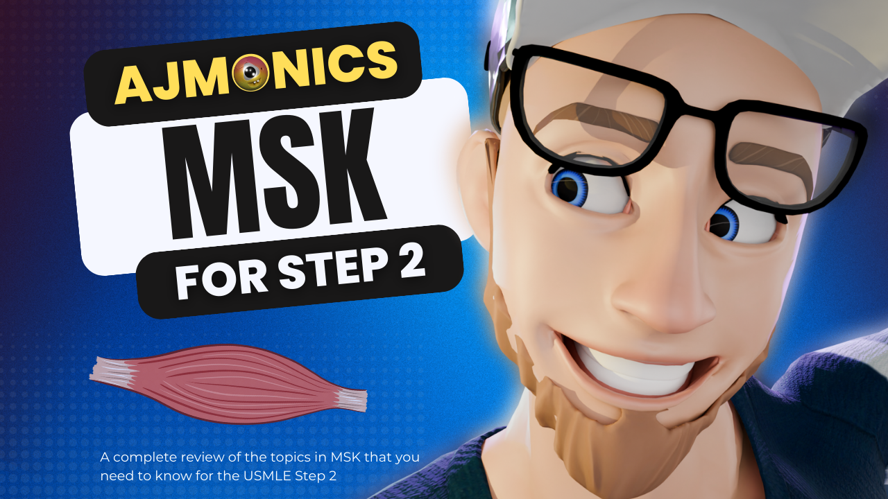 Complete MSK Slides – ajmonics